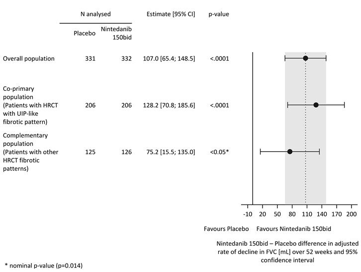 BI OFEV Digital Leaflet